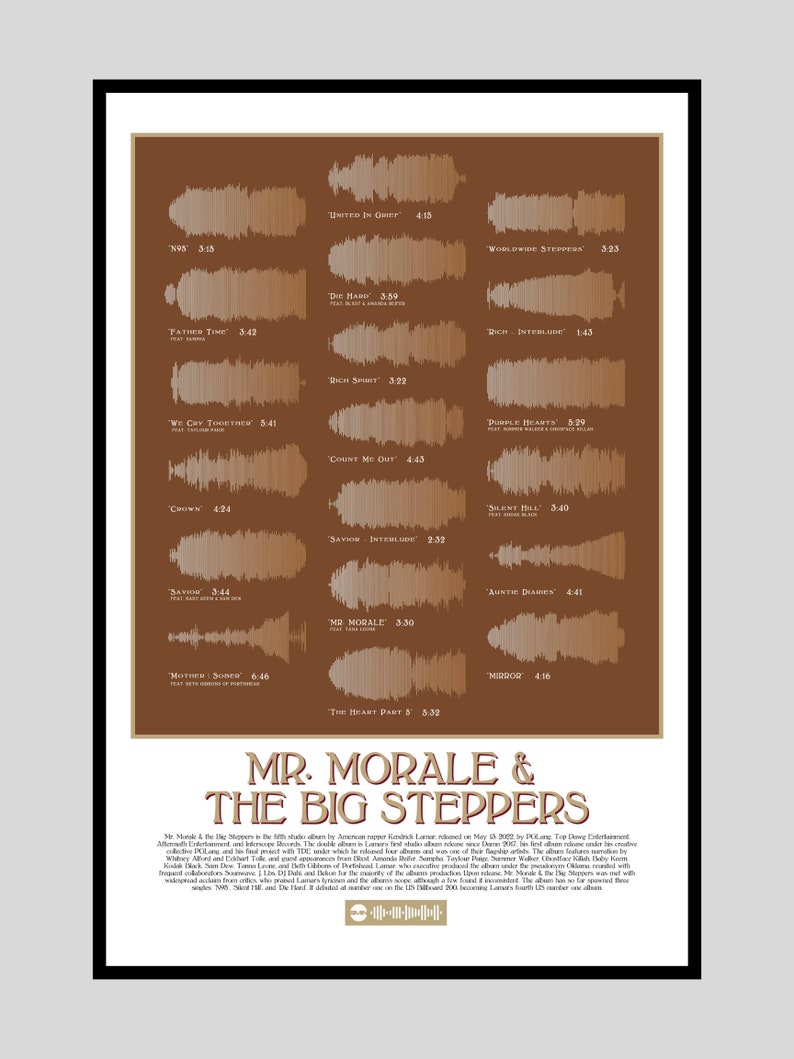 Kendrick Lamar 'mr. Morale the Big Steppers' Album Poster Rap Soundwave ...
