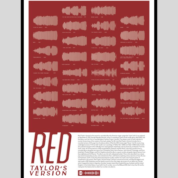 Album Soundwave Poster - Etsy