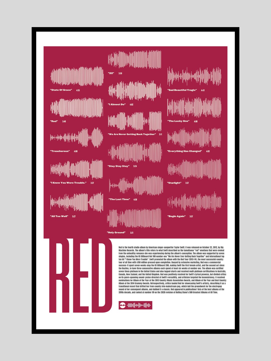 Taylor Swift 'red' Album Poster Pop Soundwave Print - Etsy