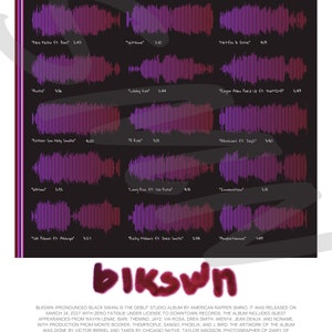 Smino 'blkswn' Album Poster Rap Soundwave Print - Etsy