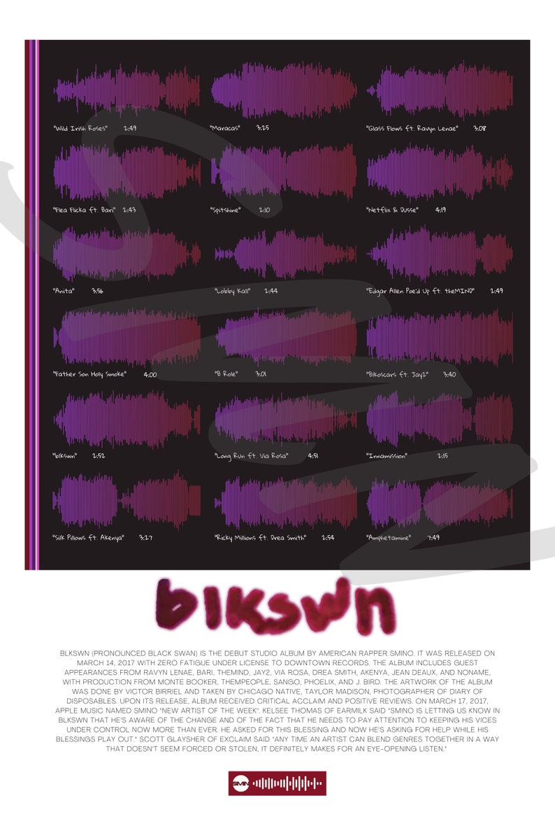 Smino 'blkswn' Album Poster Rap Soundwave Print - Etsy