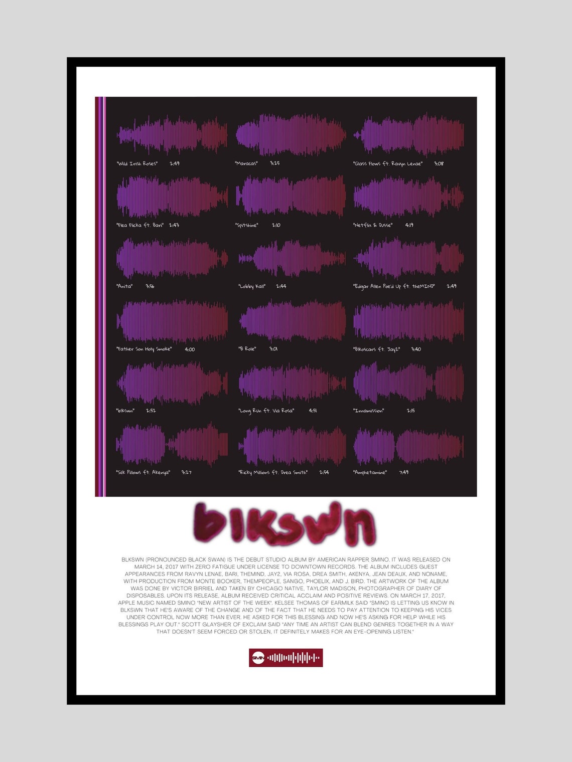 Smino 'blkswn' Album Poster Rap Soundwave Print - Etsy