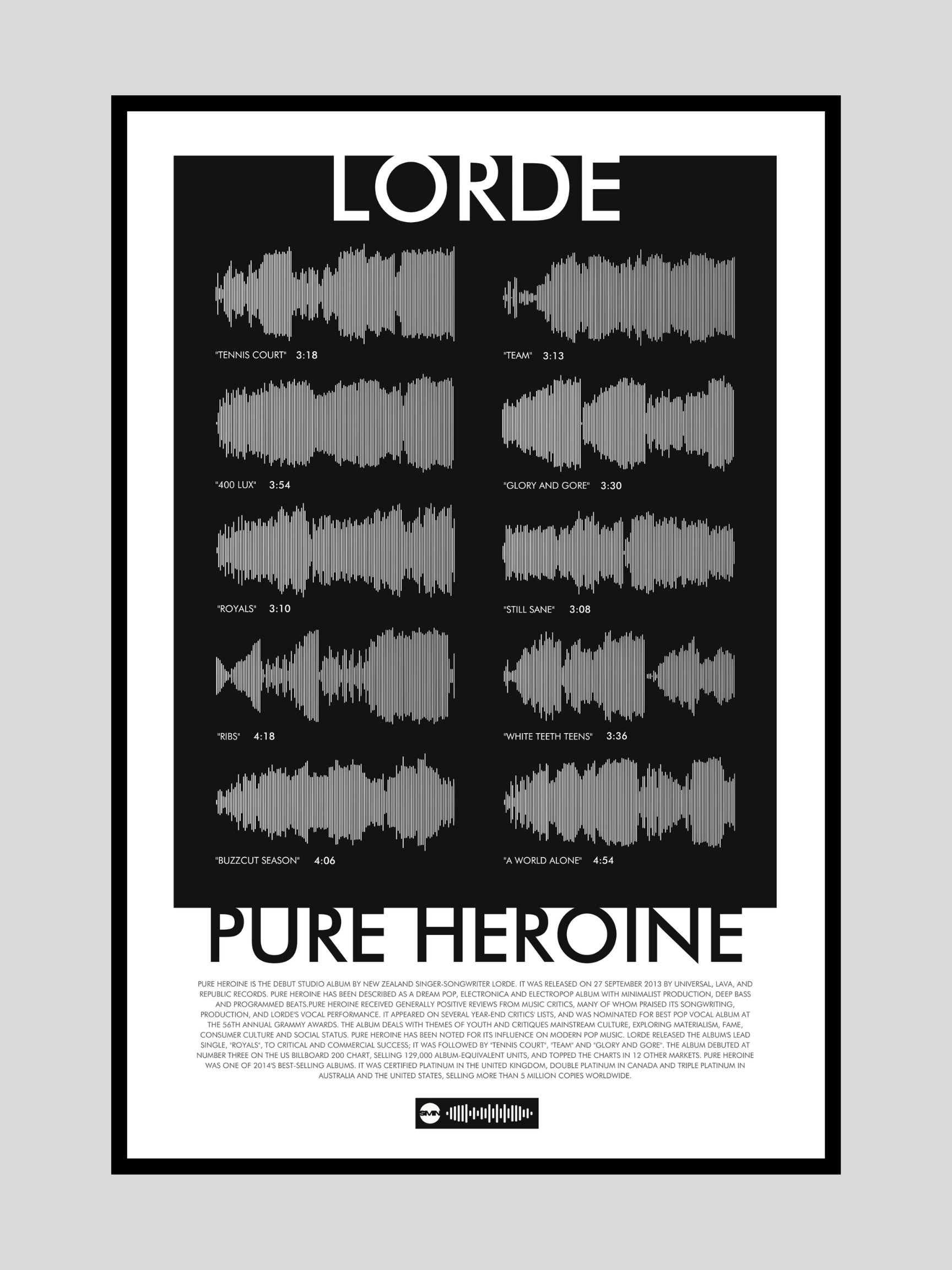 Lorde Royals Tumblr Quotes