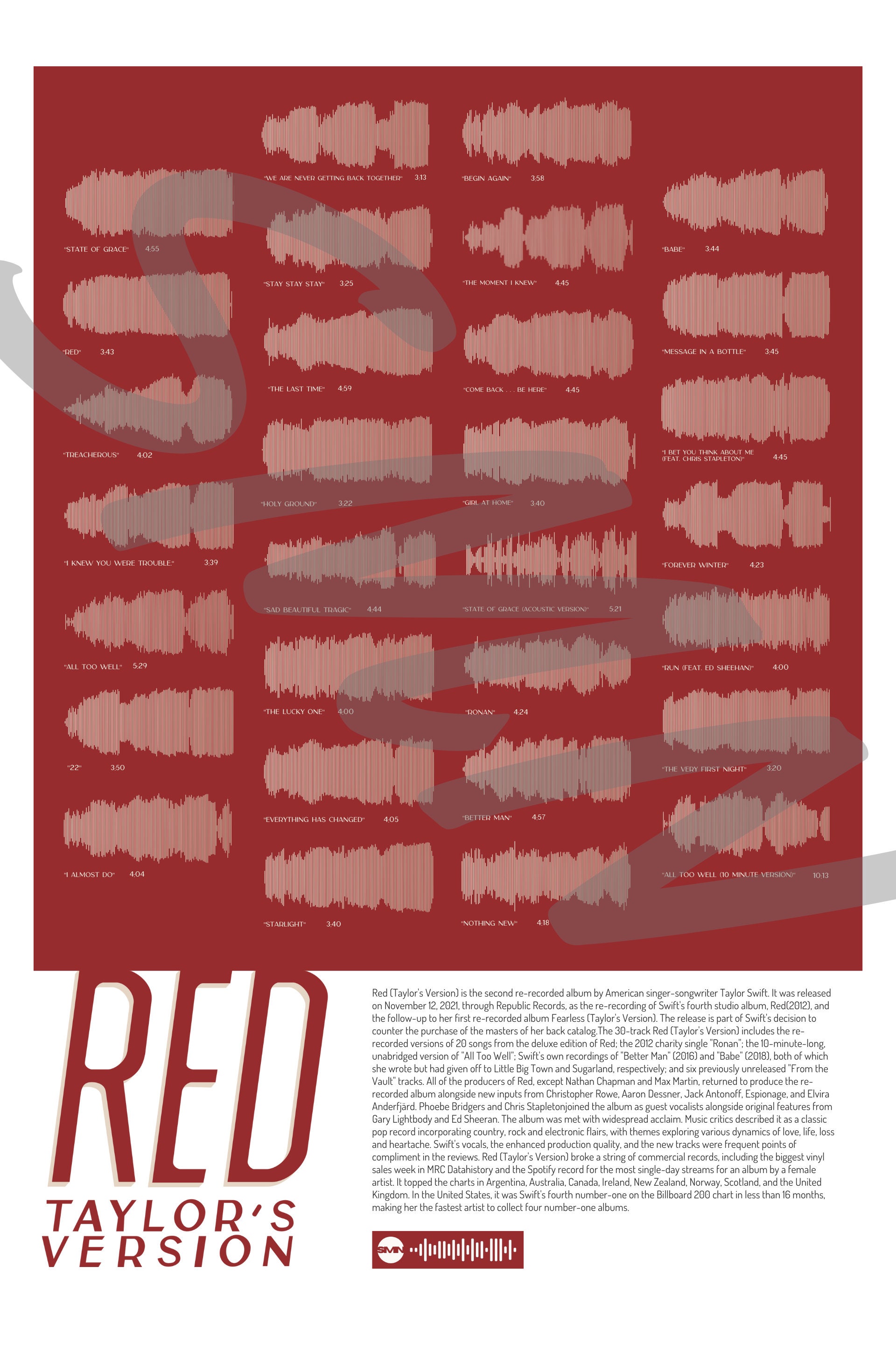 Taylor Swift 'red taylor's Version' Album Poster Pop Soundwave Print - Etsy