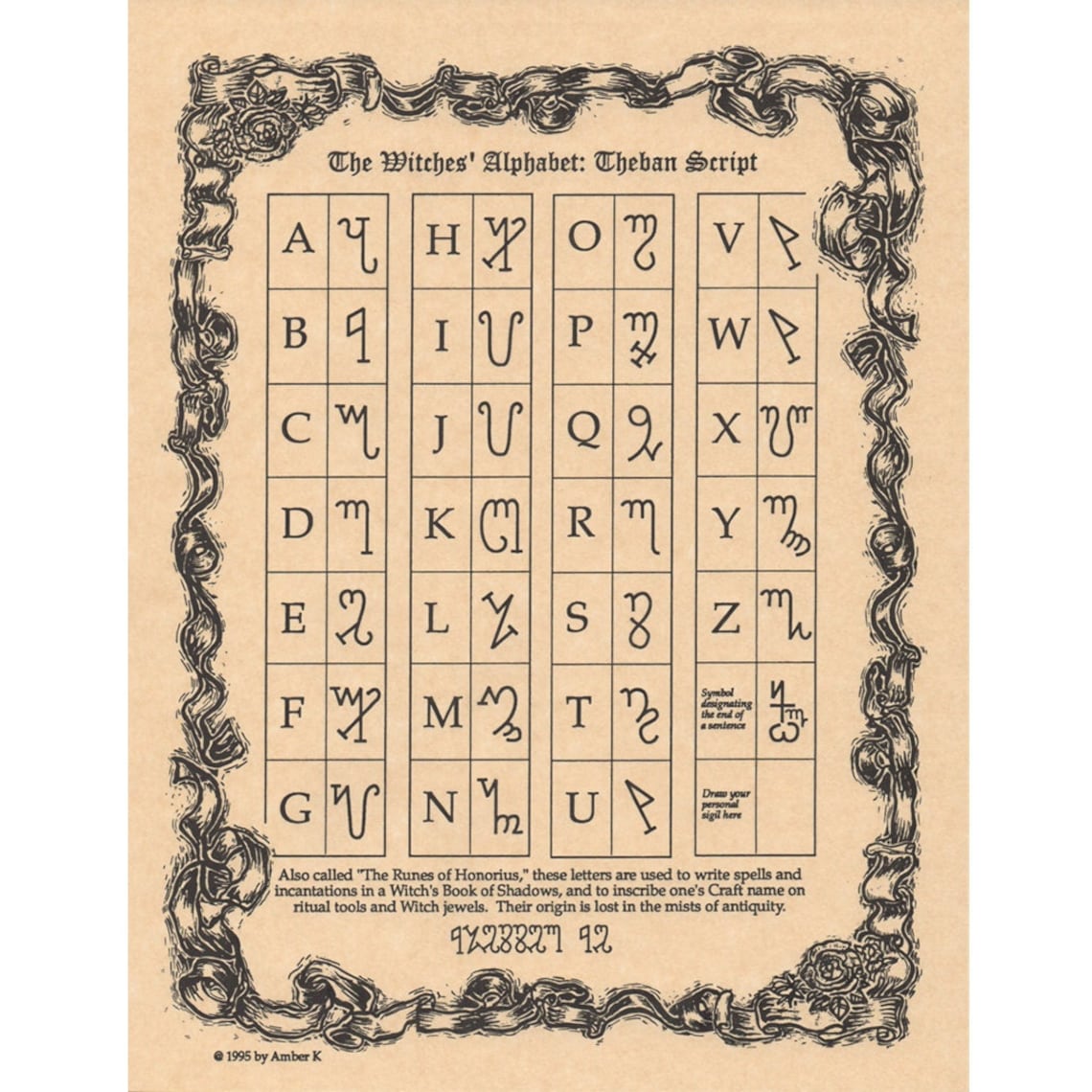 Witches' Alphabet (theban Runes) Poster - Etsy