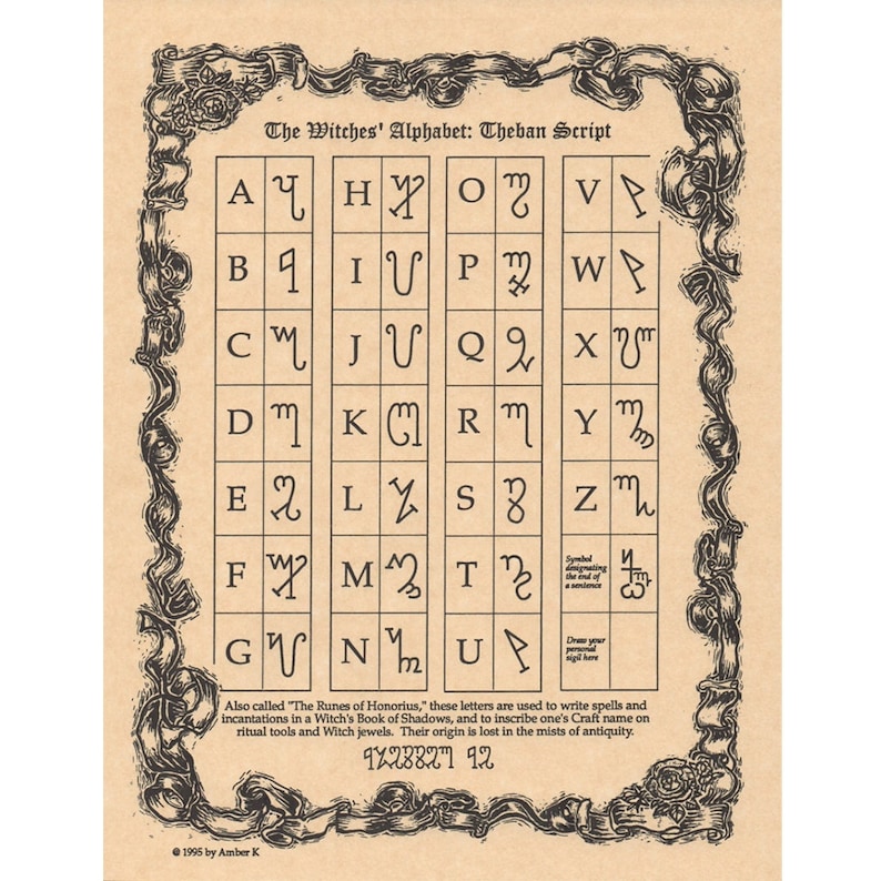 Witches' Alphabet (theban Runes) Poster - Etsy