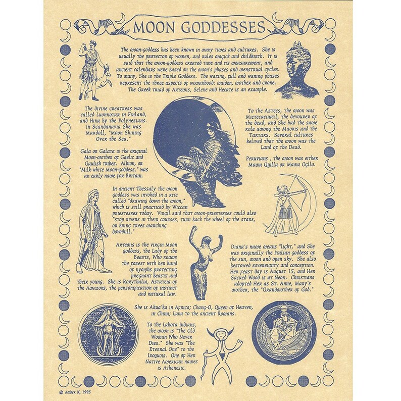 Moon Goddess Poster - Etsy