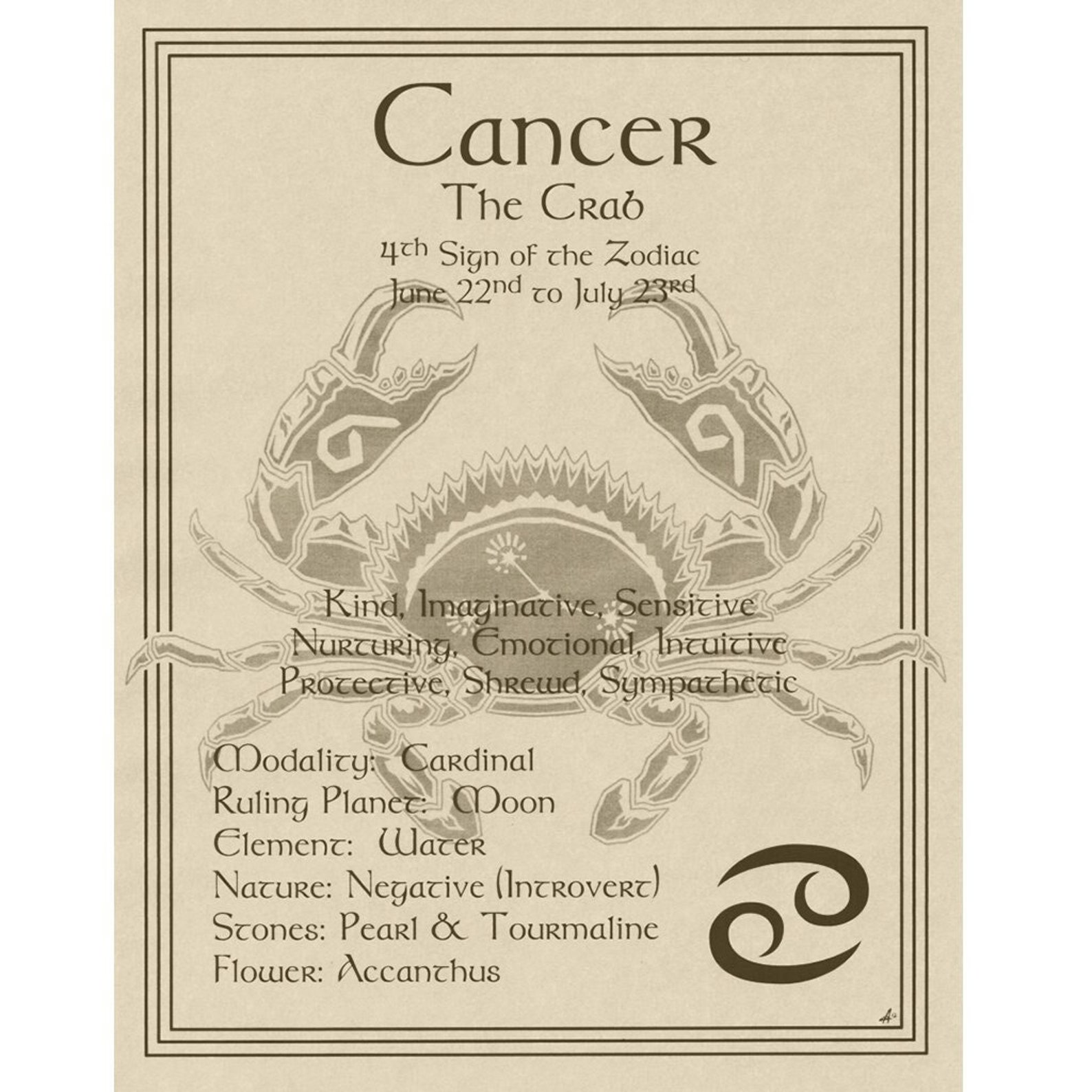 Cancer Zodiac Poster - Etsy