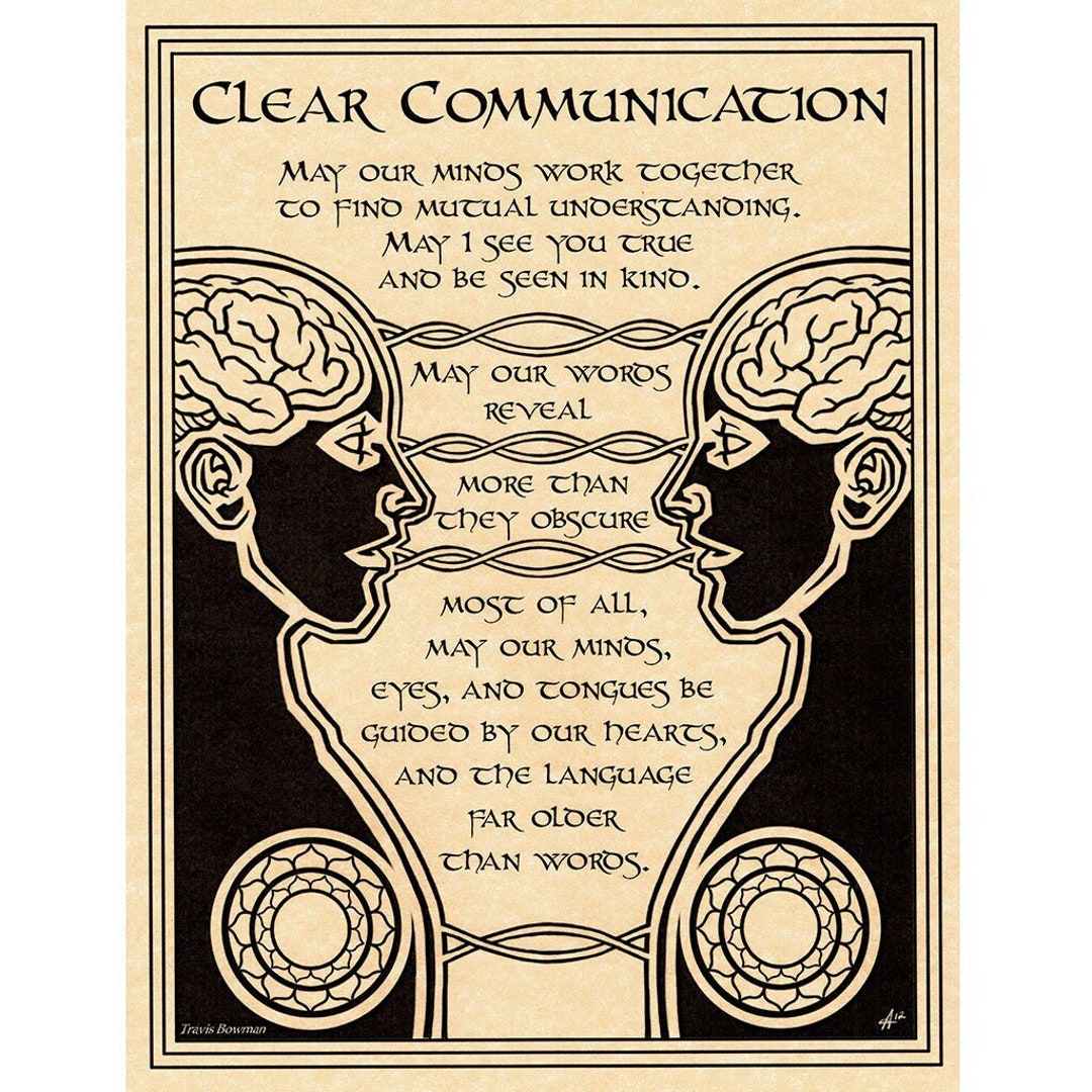 Clear Communication Poster - Etsy