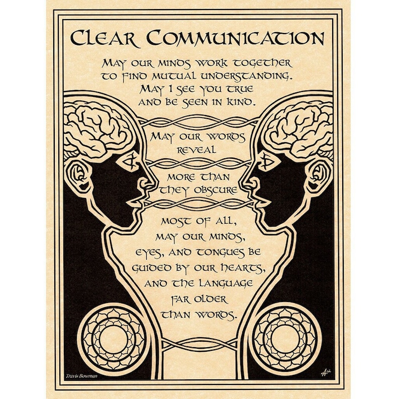 Clear Communication Poster - Etsy