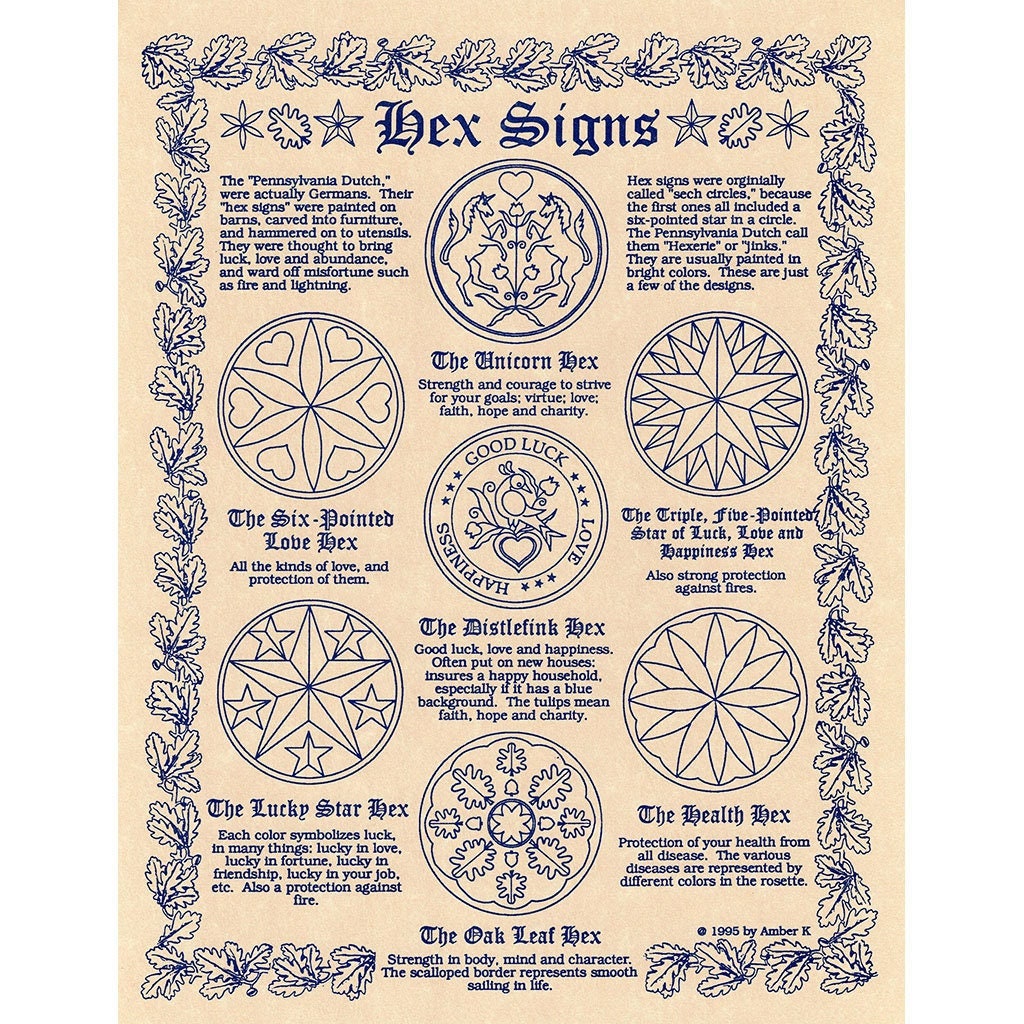 Hex Signs Poster - Etsy