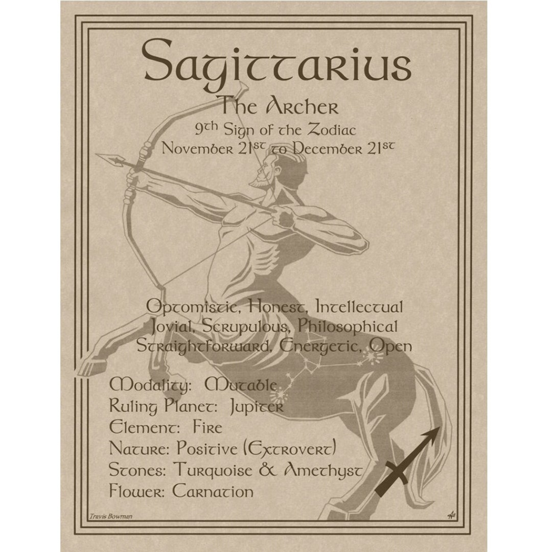 Sagittarius Zodiac Poster - Etsy