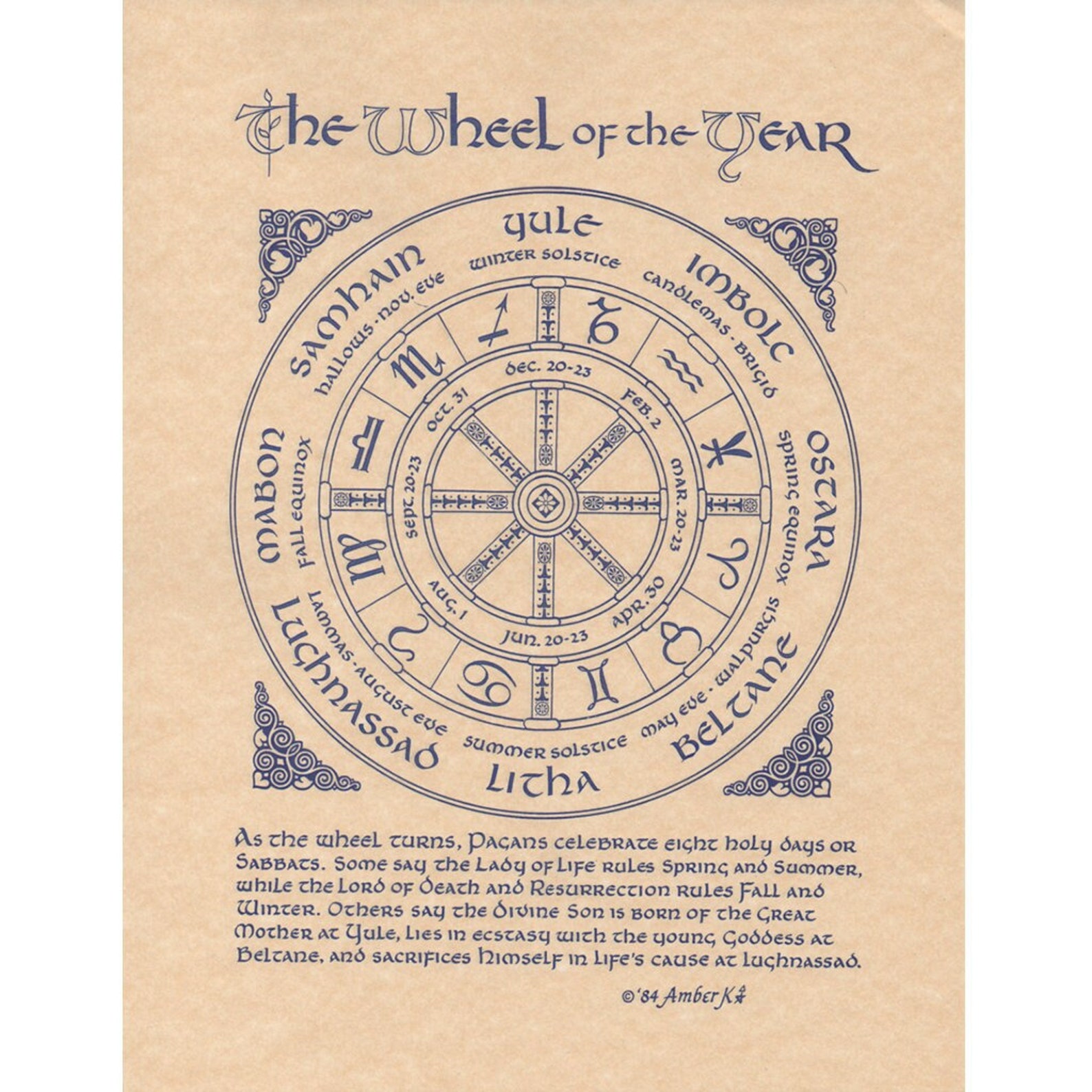 Pagan Year (wheel of the Year) Poster - Etsy