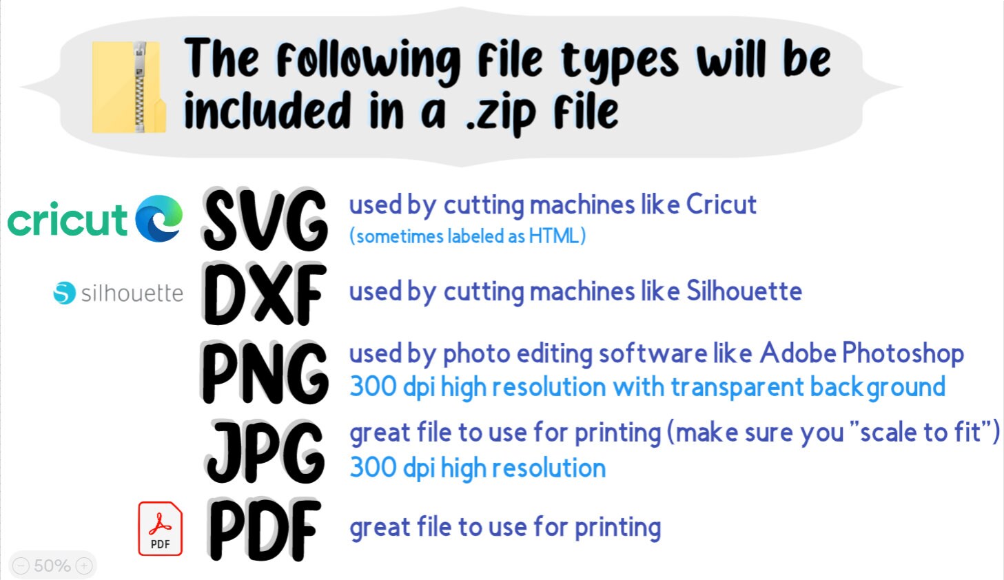 Oh Snap SVG Download Digital Cut File Funny Novelty - Etsy