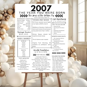 2007 Birthday Year You Were Born Poster, Fact Sign (digital Download ...