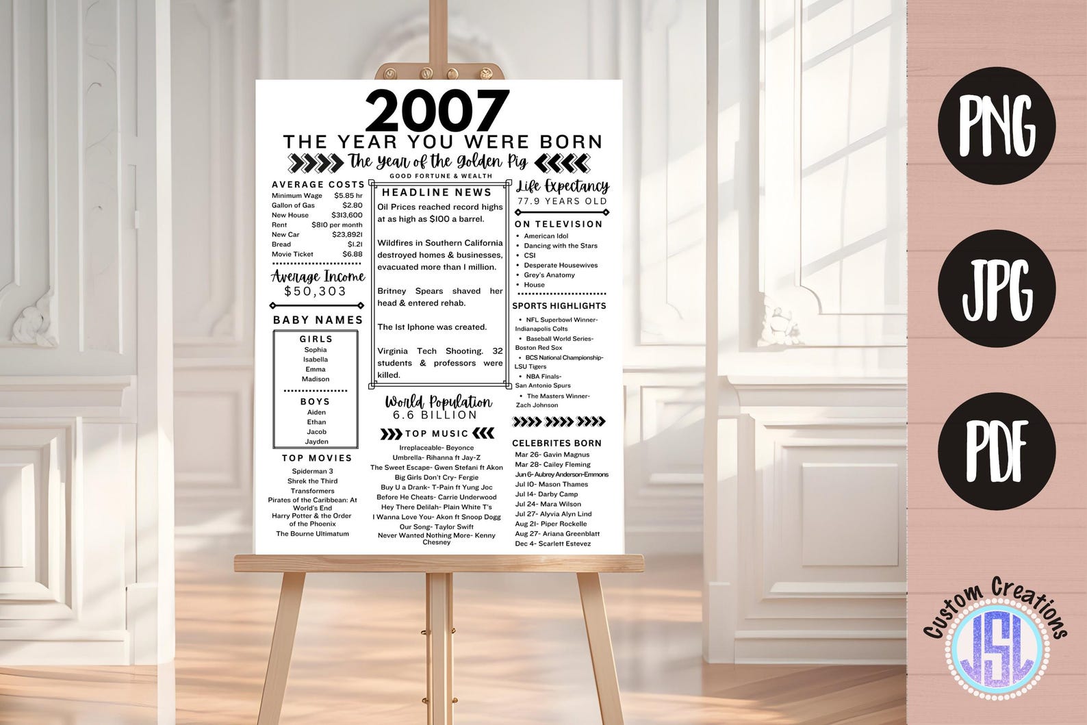 2007 Birthday Year You Were Born Poster, Fact Sign (digital Download ...