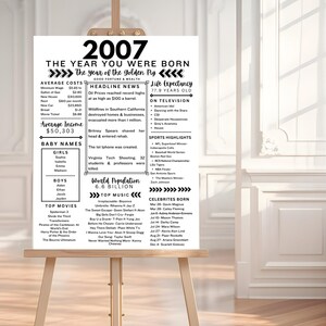 2007 Birthday Year You Were Born Poster, Fact Sign (digital Download ...