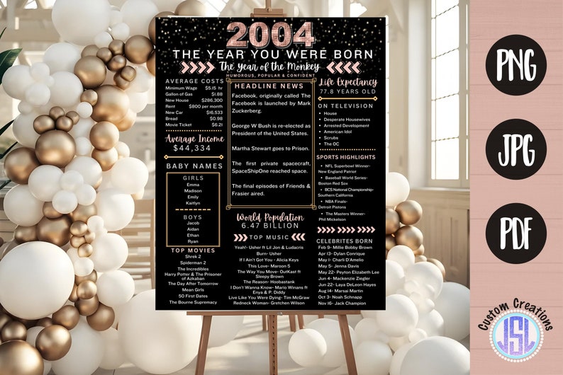 2004 the Year You Were Born Printable Poster Sign for Birthday Digital ...