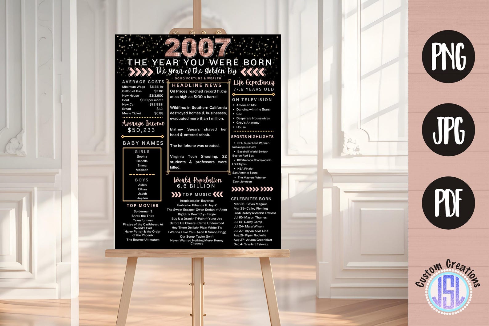2007 Birthday Year You Were Born Poster, Fact Sign (digital Download ...