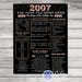 2007 Birthday Year You Were Born Poster, Fact Sign (digital Download ...