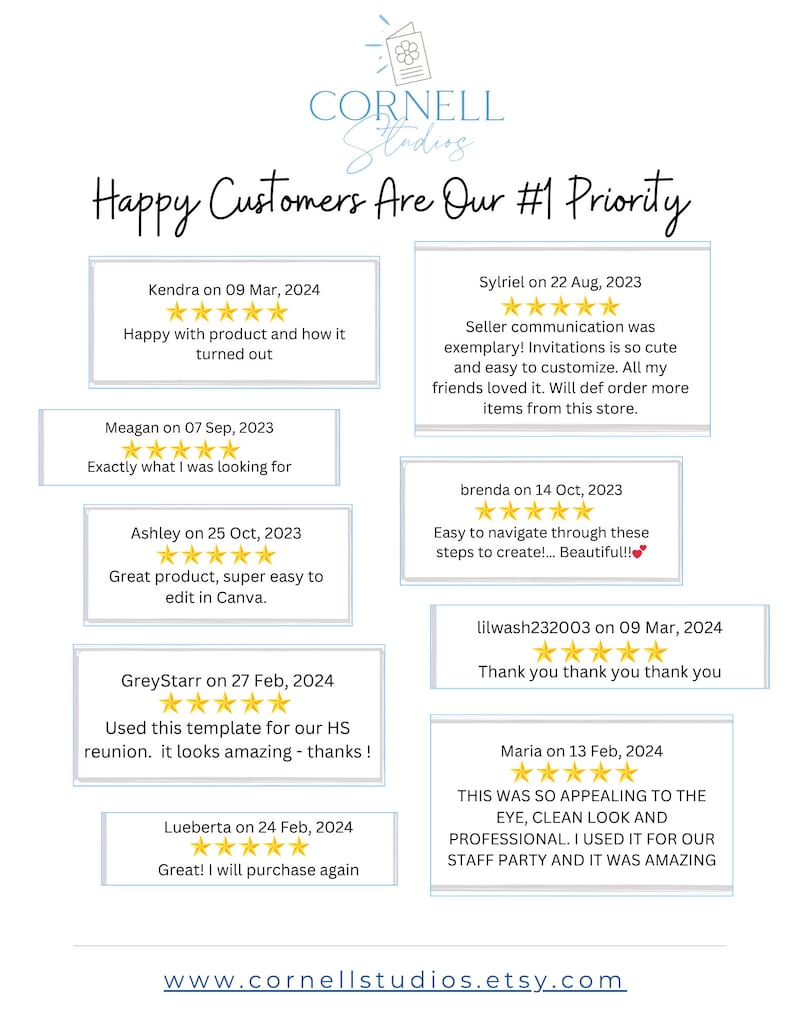 CANDLE MAKING Party Invitation Digital Download Template, Edit in Canva ...