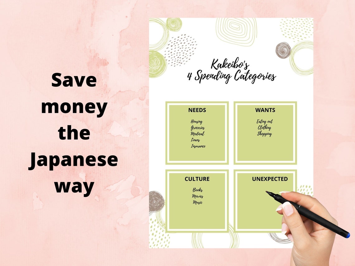 Method Kakeibo Budget Planner. Minimalist Simple Undated Template ...