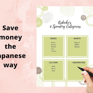 Method Kakeibo Budget Planner. Minimalist Simple Undated Template ...