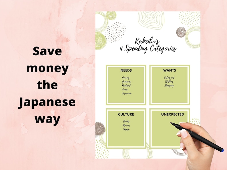 Method Kakeibo Budget Planner. Minimalist Simple Undated Template ...