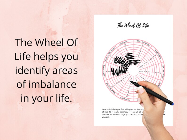 Wheel of Life Self Care Worksheet Productivity Booster for | Etsy