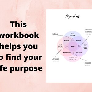 Find Your Ikigai Finding Purpose in Life Japanese Concept Printable PDF ...