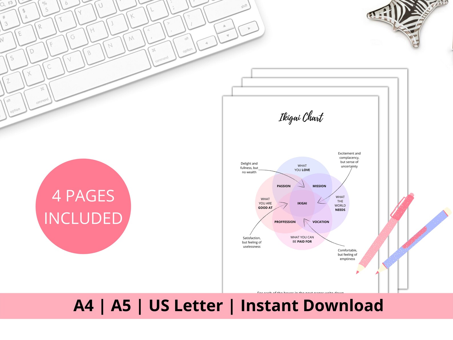 Ikigai Chart & Worksheet Printable Find Your Purpose in Life Japanese ...