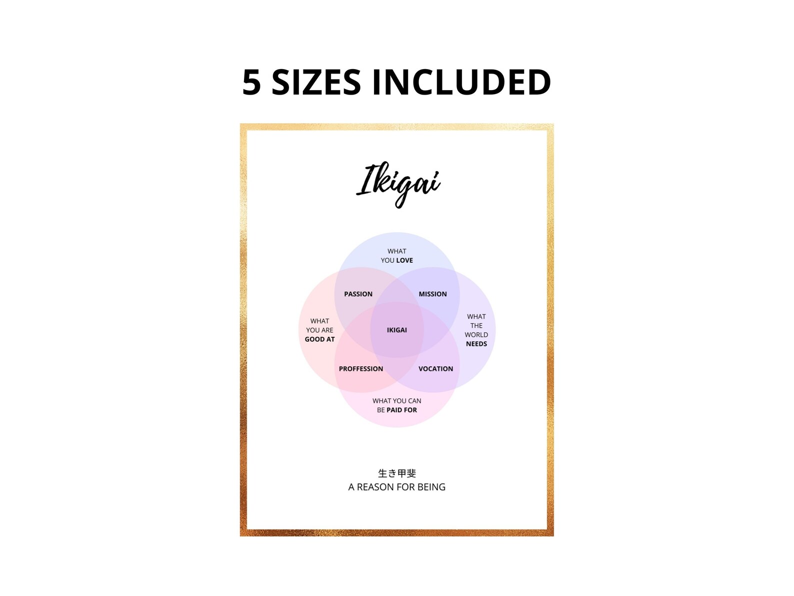 Ikigai Poster Definition Chart Japanese Print. A Reason for Being ...