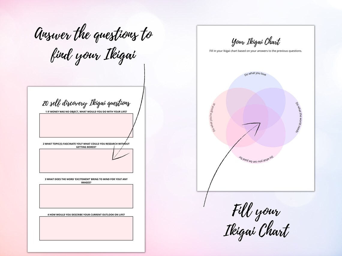 Printable Japanese Planner Bundle Find Your Ikigai Planner - Etsy