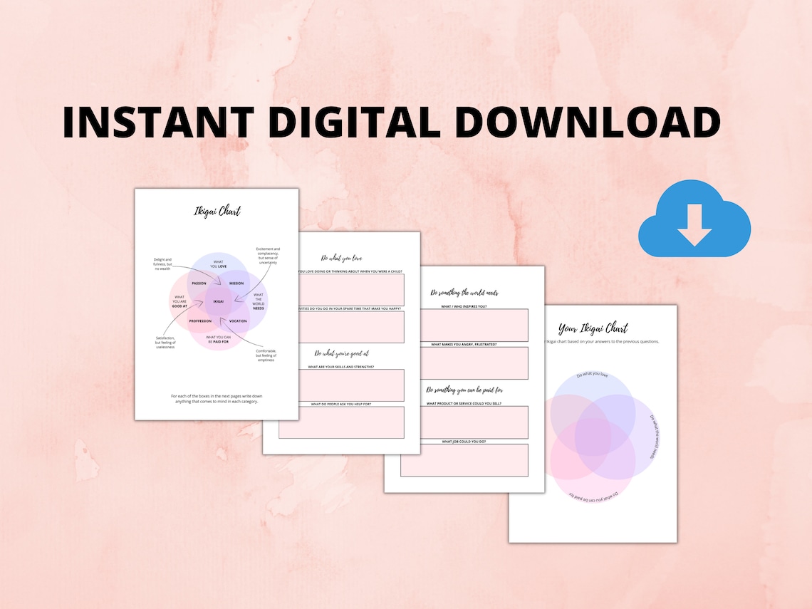 Ikigai Chart & Worksheet Printable Find Your Purpose in Life Japanese ...
