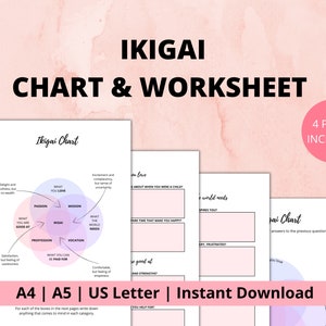 Ikigai Chart & Worksheet Printable Find Your Purpose in Life Japanese ...
