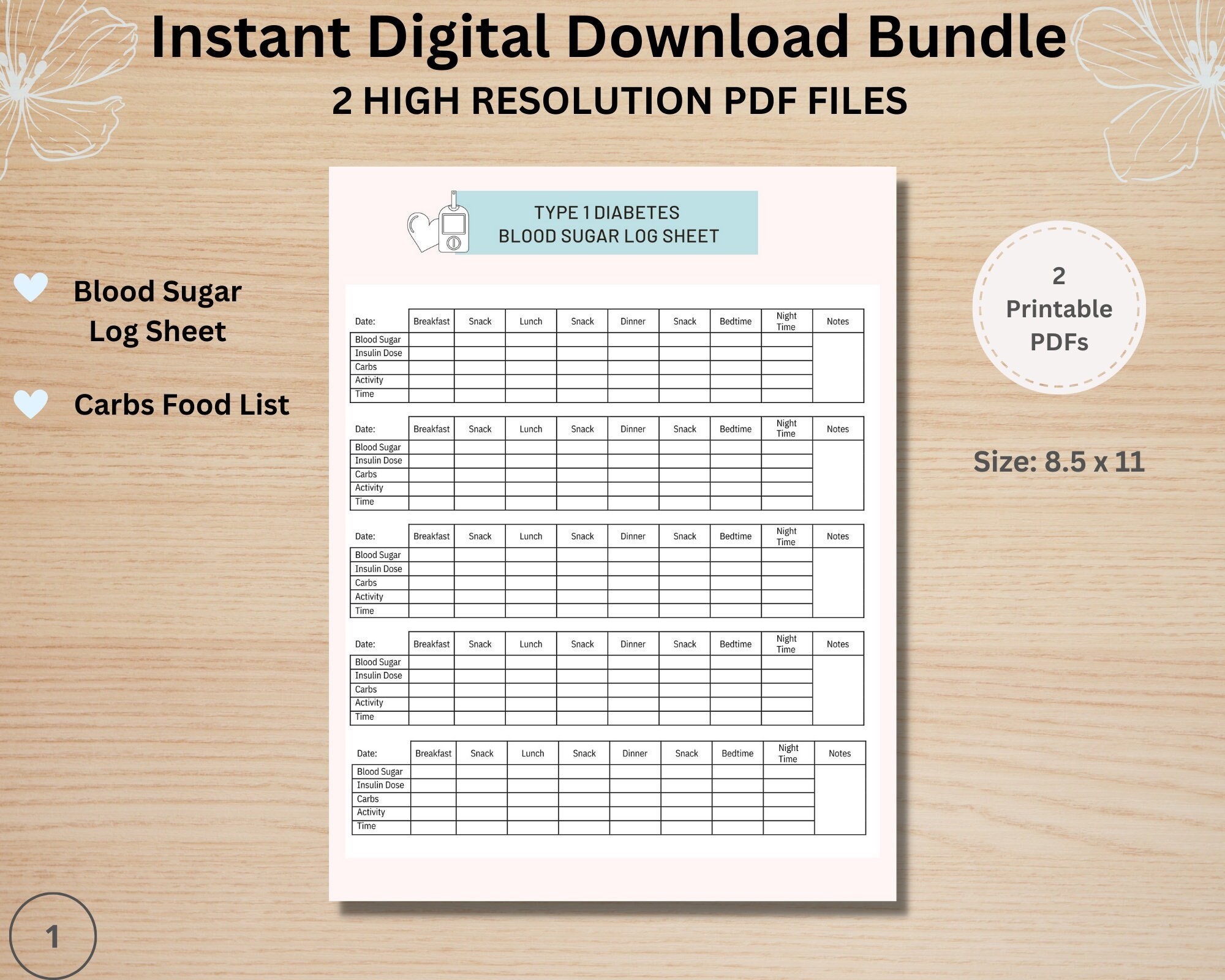 Blood Glucose Planner Insulin Log Sheet & Food Carbs List - Blood Sugar ...