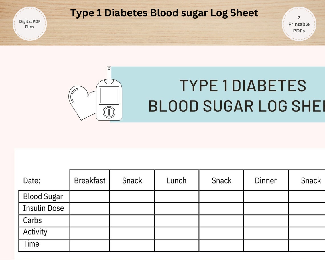 Blood Glucose Planner Insulin Log Sheet & Food Carbs List Blood Sugar ...