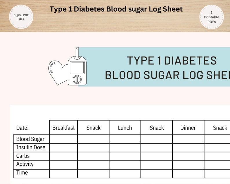 Blood Glucose Planner Insulin Log Sheet & Food Carbs List - Blood Sugar ...