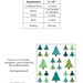 Evergreen Quilt Pattern - Etsy