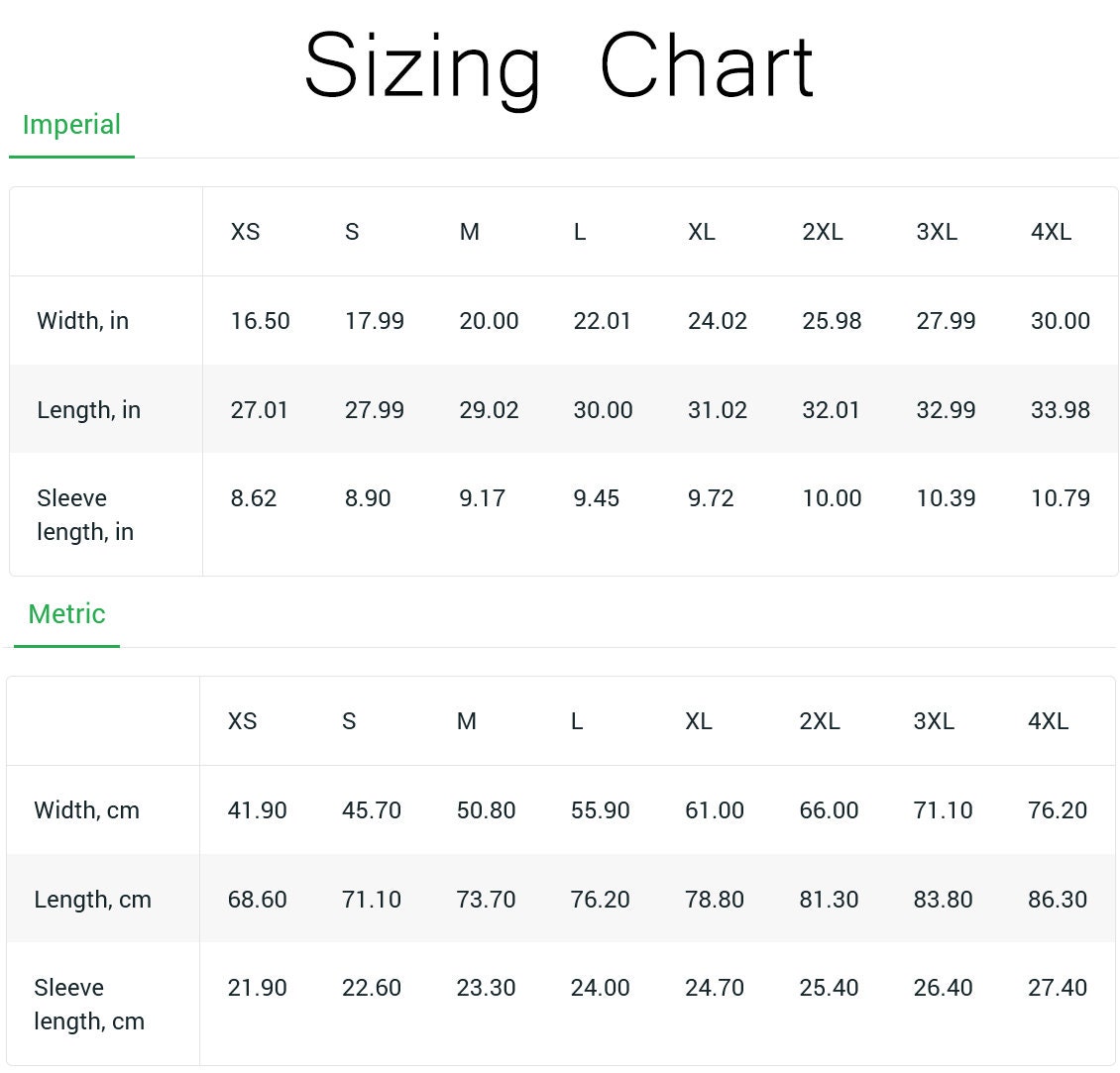 Programmer Shirt, Code Commit Push Repeat GIT for Coder Hacker Backend Programmer Coding ...