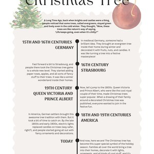 Christmas History Unit Study - Christmas Learning Educational Resources ...