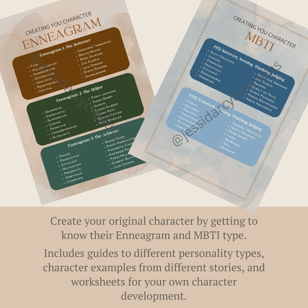 Creating Your Character: Personality Types Digital Download - Etsy