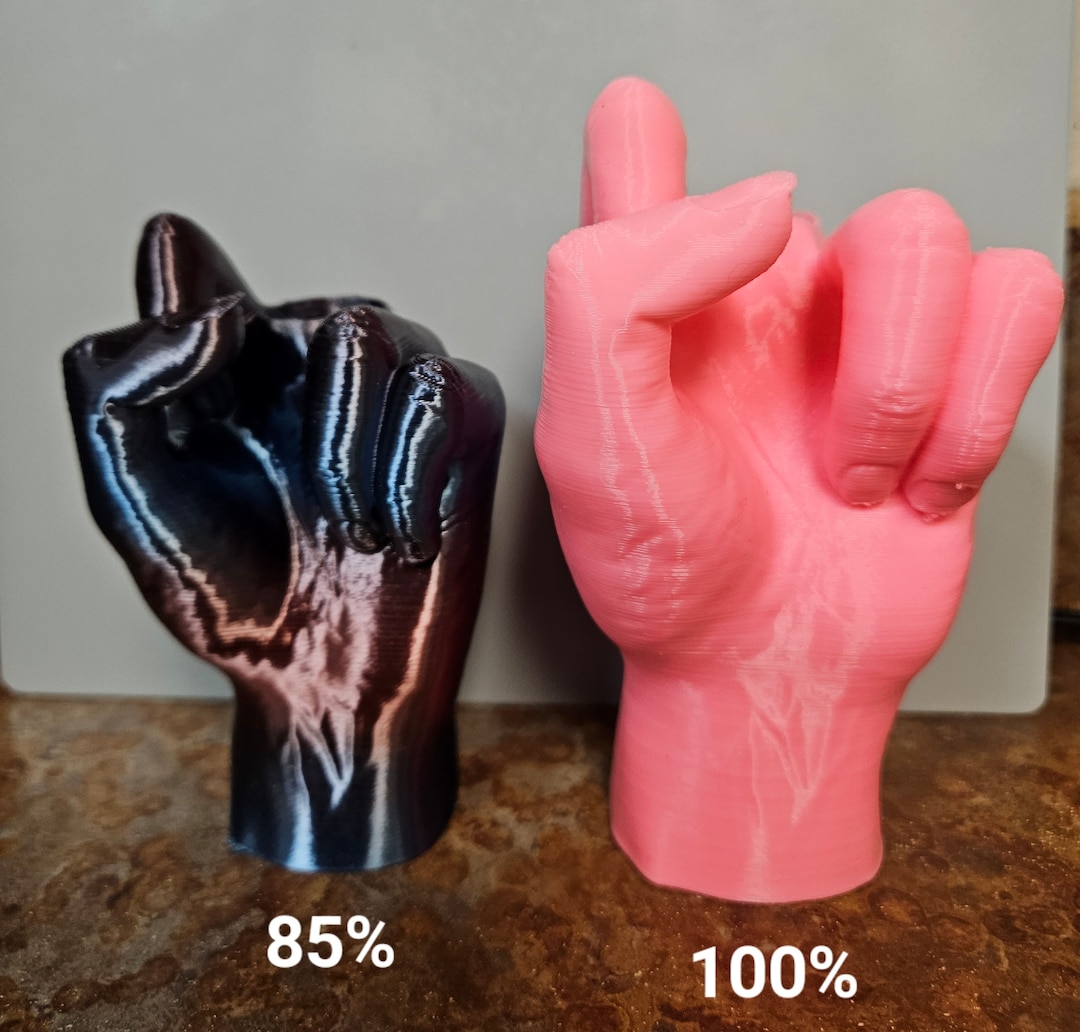 3d Printed Collapsible Middle Finger - Etsy