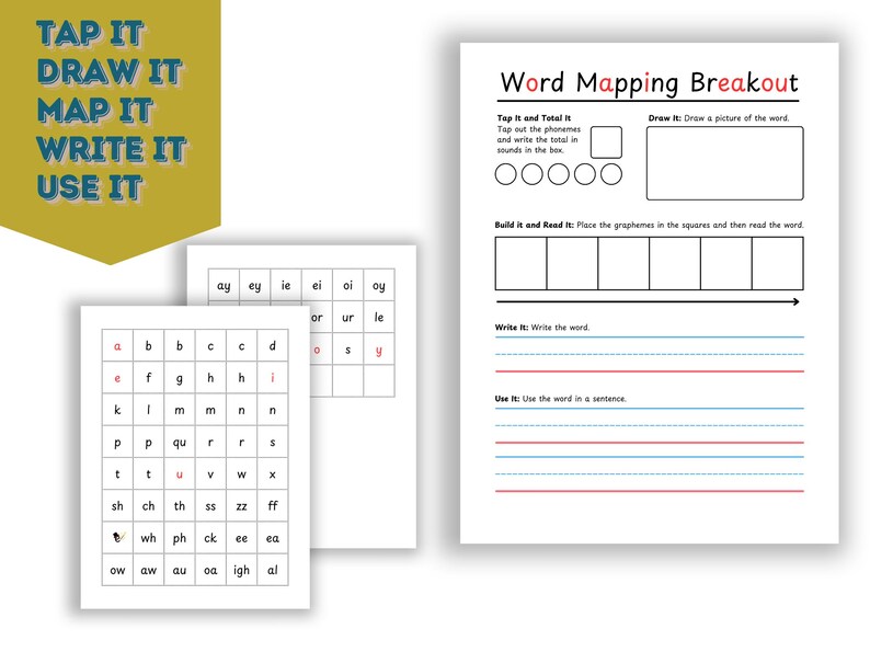 Orthographic Mapping Resource Sheets, Tap It, Graph It, Write It ...