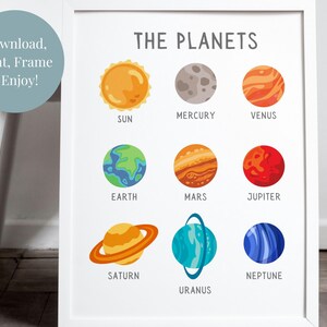 Solar System Poster, Educational Posters, Solar System, Classroom ...