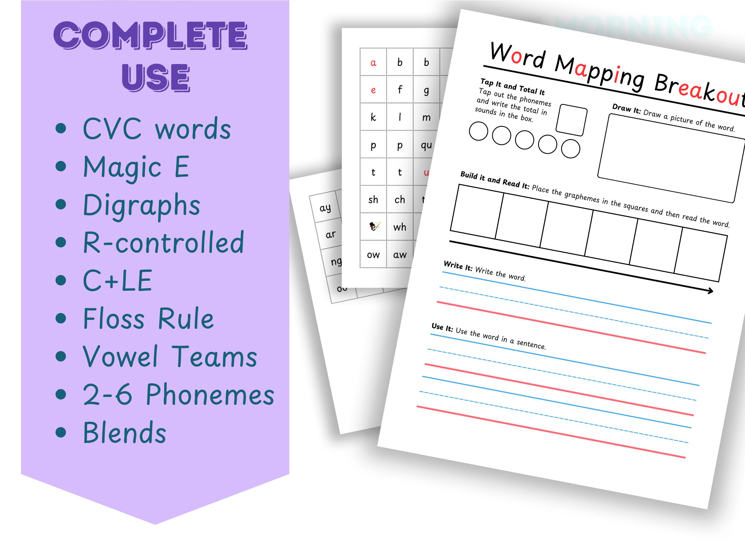 Orthographic Mapping Resource Sheets, Tap It, Graph It, Write It ...