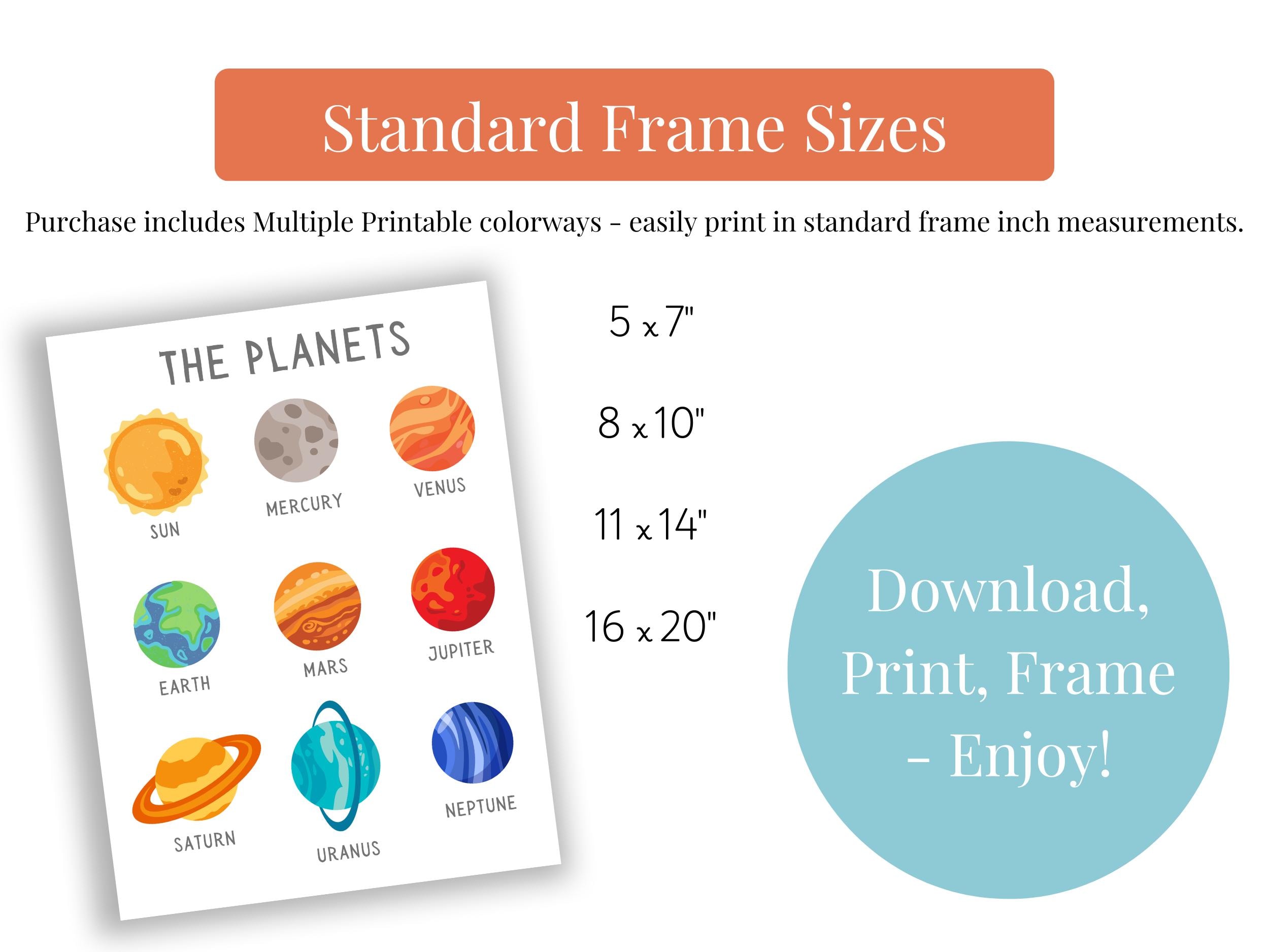 Solar System Poster, Educational Posters, Solar System, Classroom ...