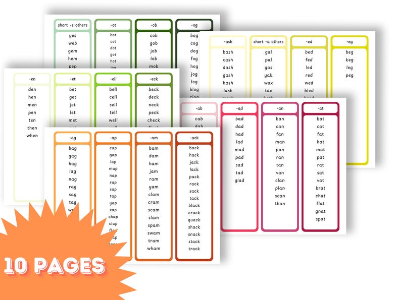 CVC Word Group Lists | Phonics CVC Amplify Phonemic Awareness ...
