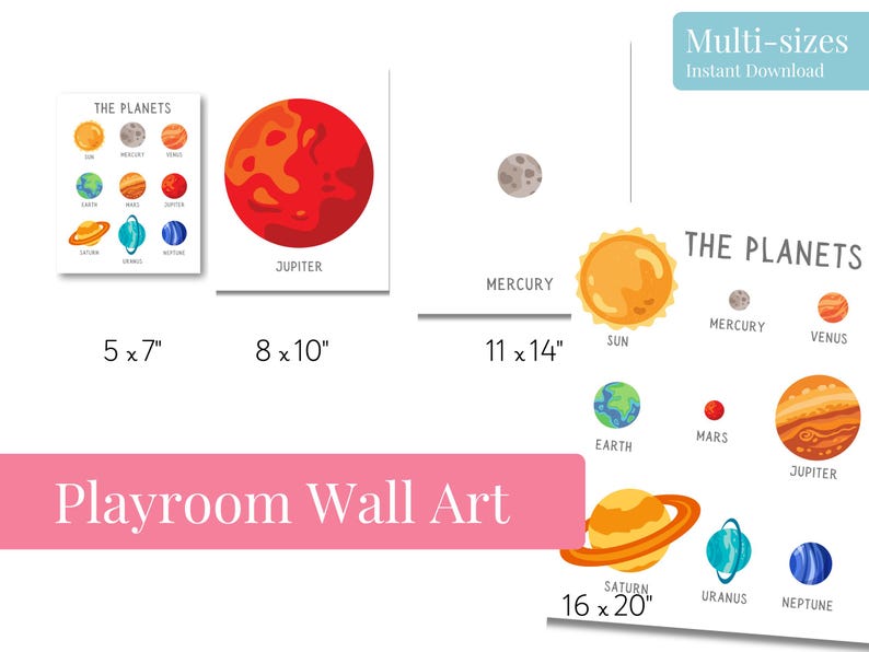 Solar System Poster, Educational Posters, Solar System, Classroom ...