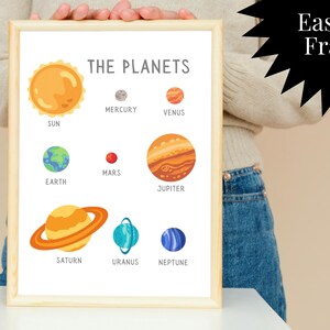 Solar System Poster, Educational Posters, Solar System, Classroom ...